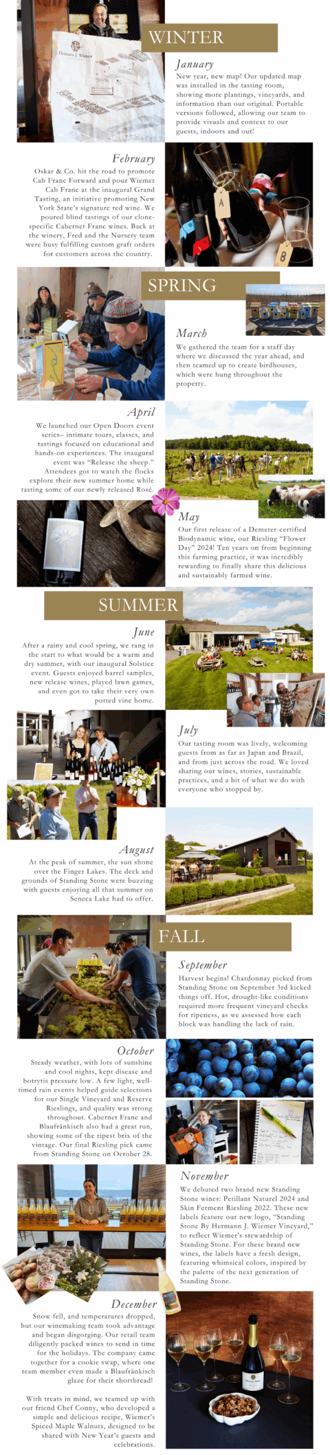 A Year in Review 2025 - Hermann J. Wiemer Vineyard